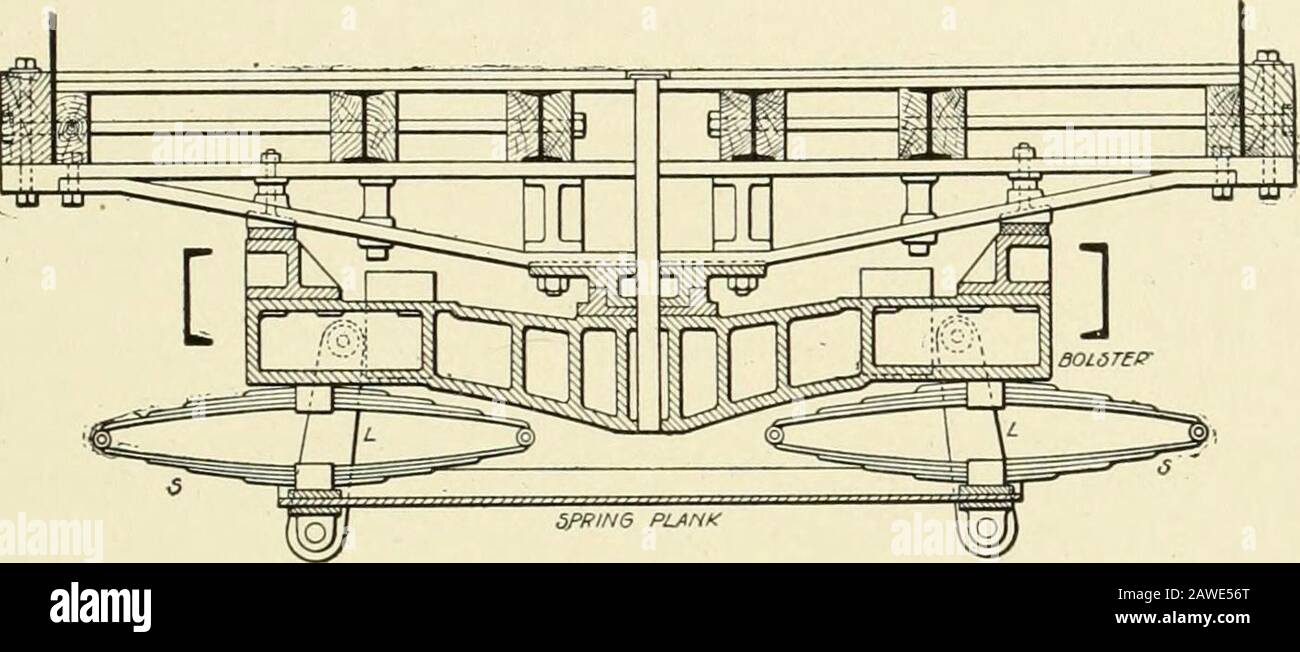 Bearing plates hi-res stock photography and images - Alamy