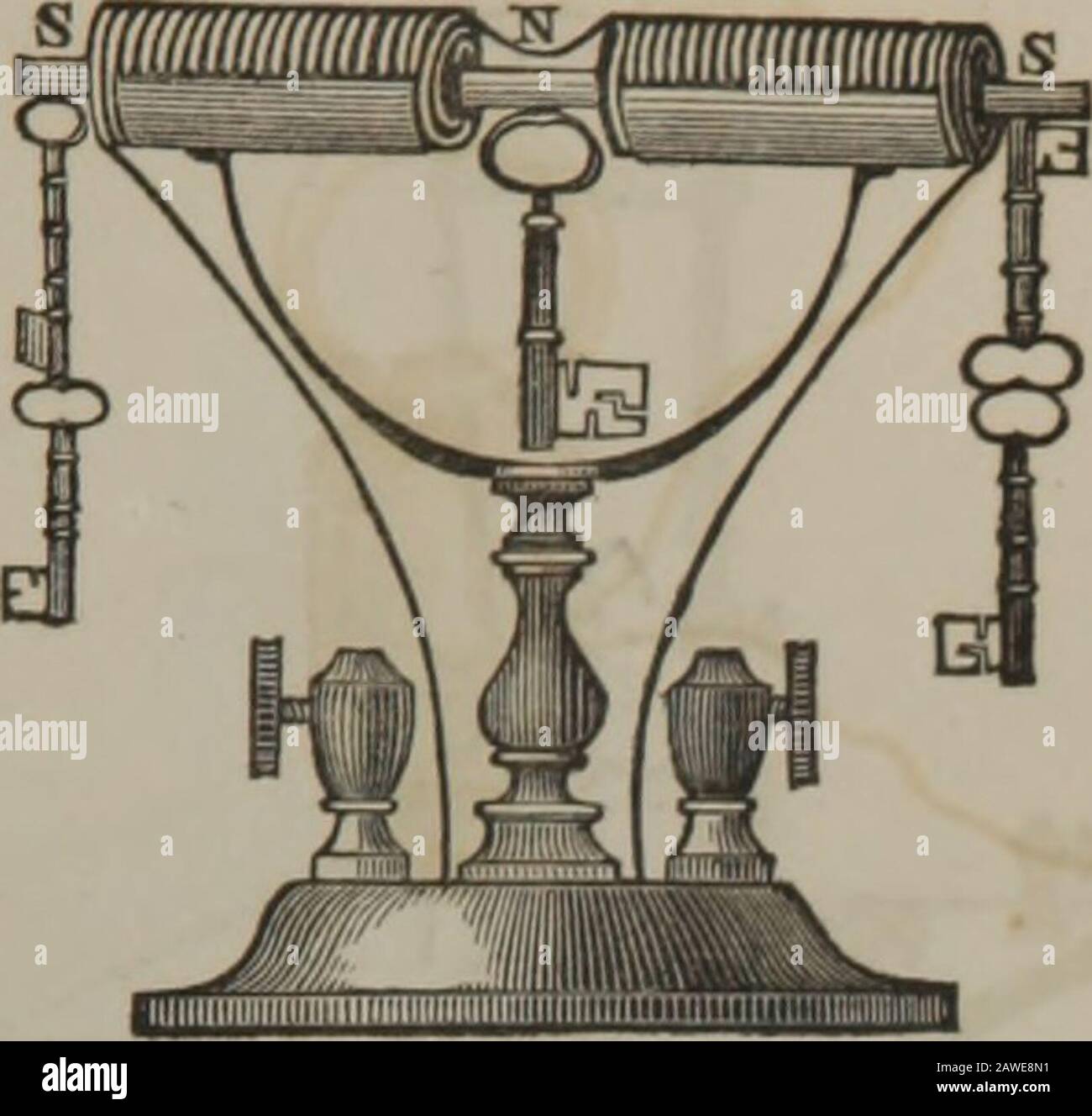 Catalogue of apparatus, to illustrate magnetism, galvanism ...