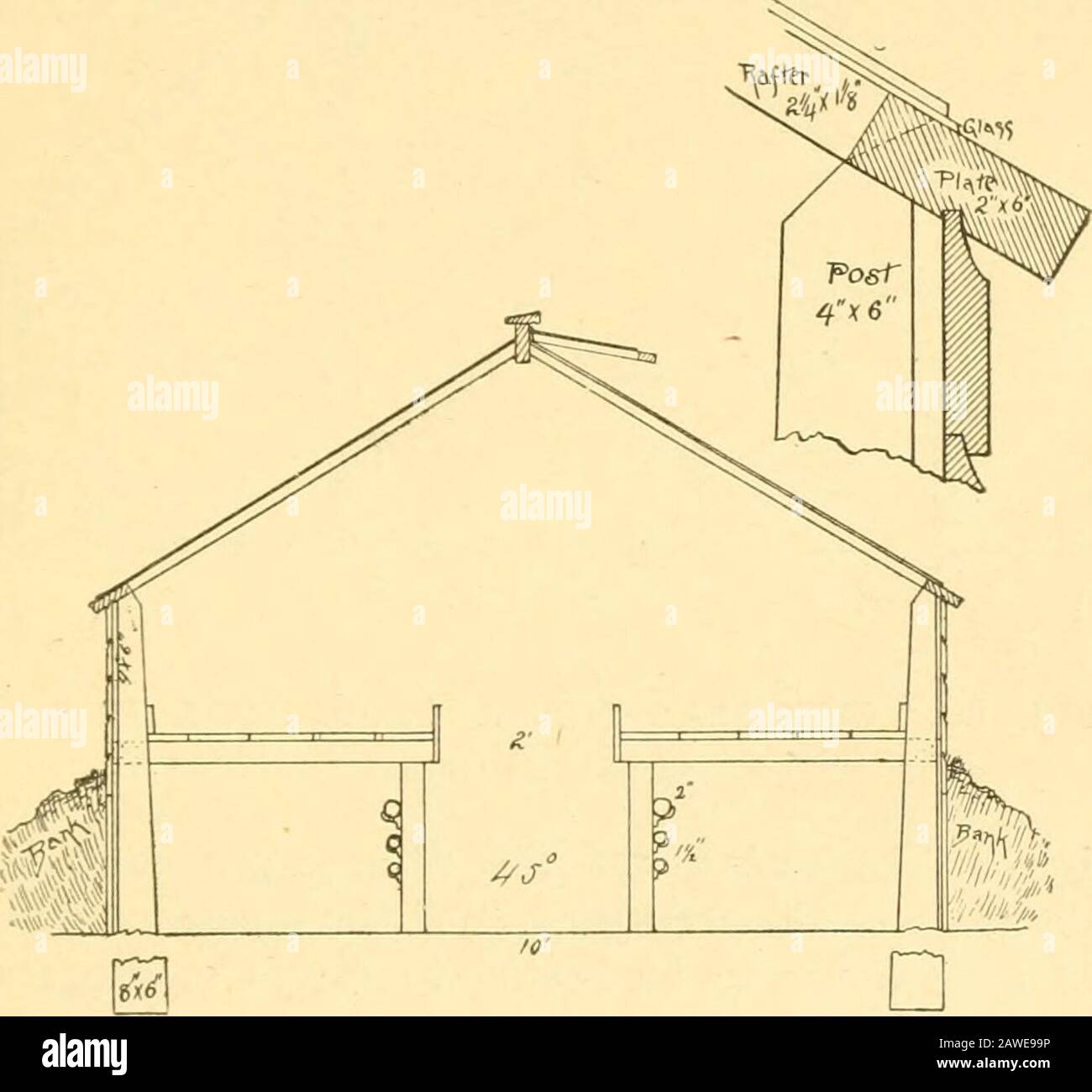 Two inch pipe hi-res stock photography and images - Alamy