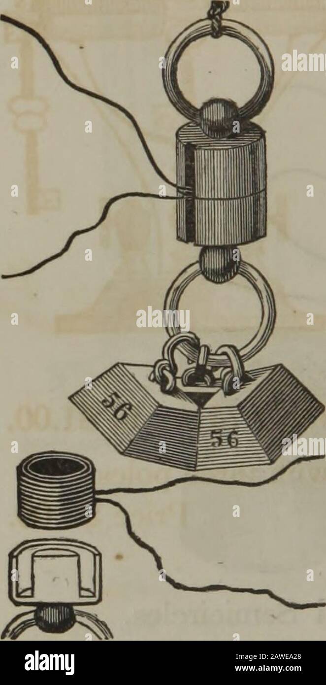 Groves battery hi-res stock photography and images - Alamy