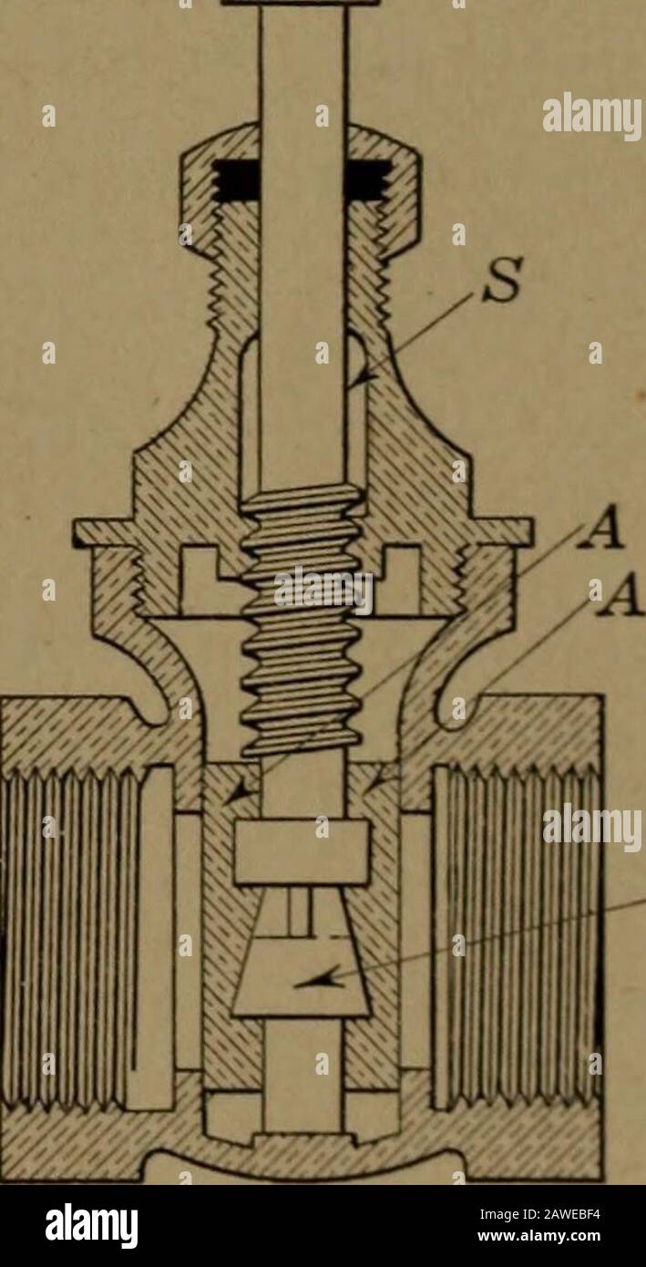 Mechanics of the household; a course of study devoted to domestic ...
