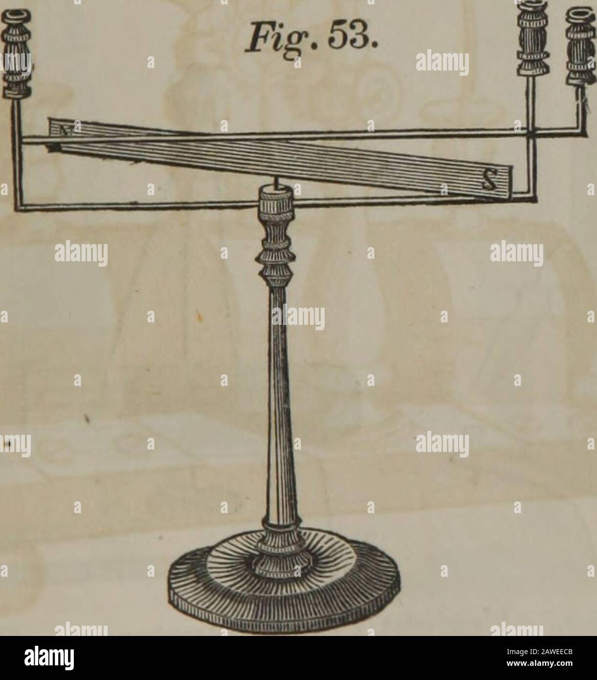 Catalogue of apparatus, to illustrate magnetism, galvanism ...