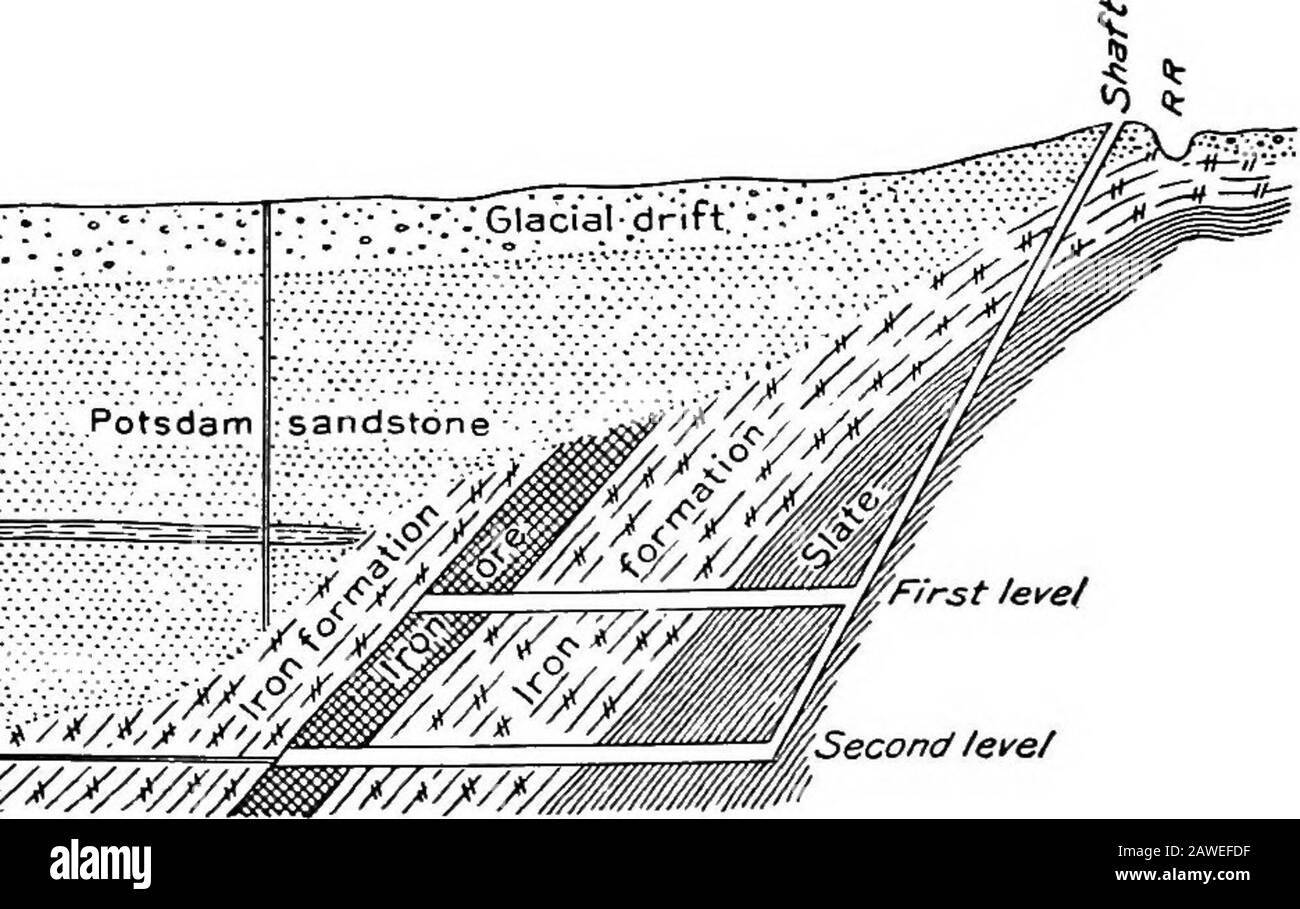 Large cleavage Black and White Stock Photos & Images - Alamy