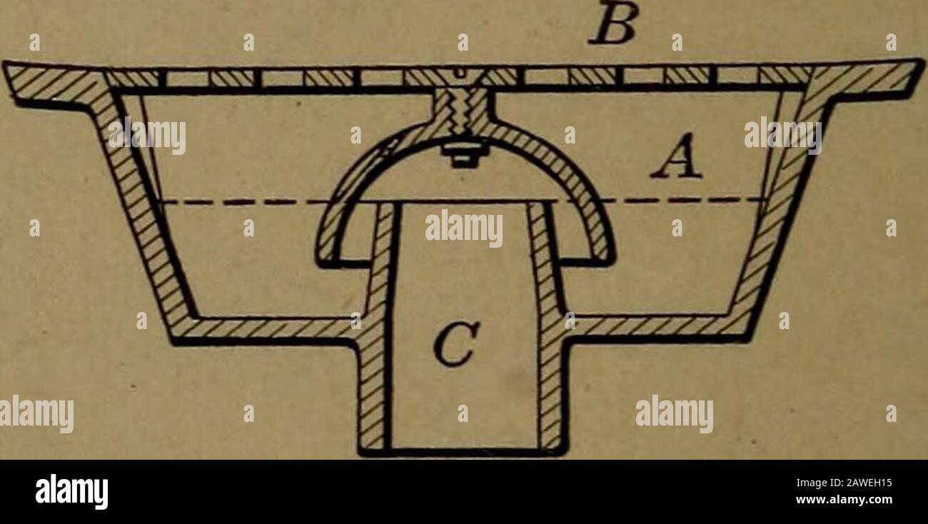 Soil pipe joints hi-res stock photography and images - Alamy