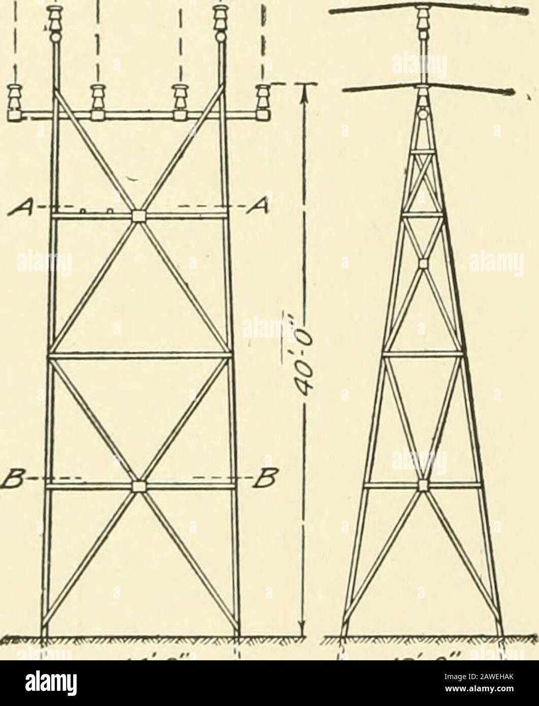 Two direct current motors hi-res stock photography and images - Alamy