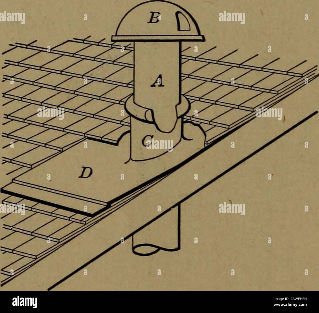 Mechanics explained hi-res stock photography and images - Alamy
