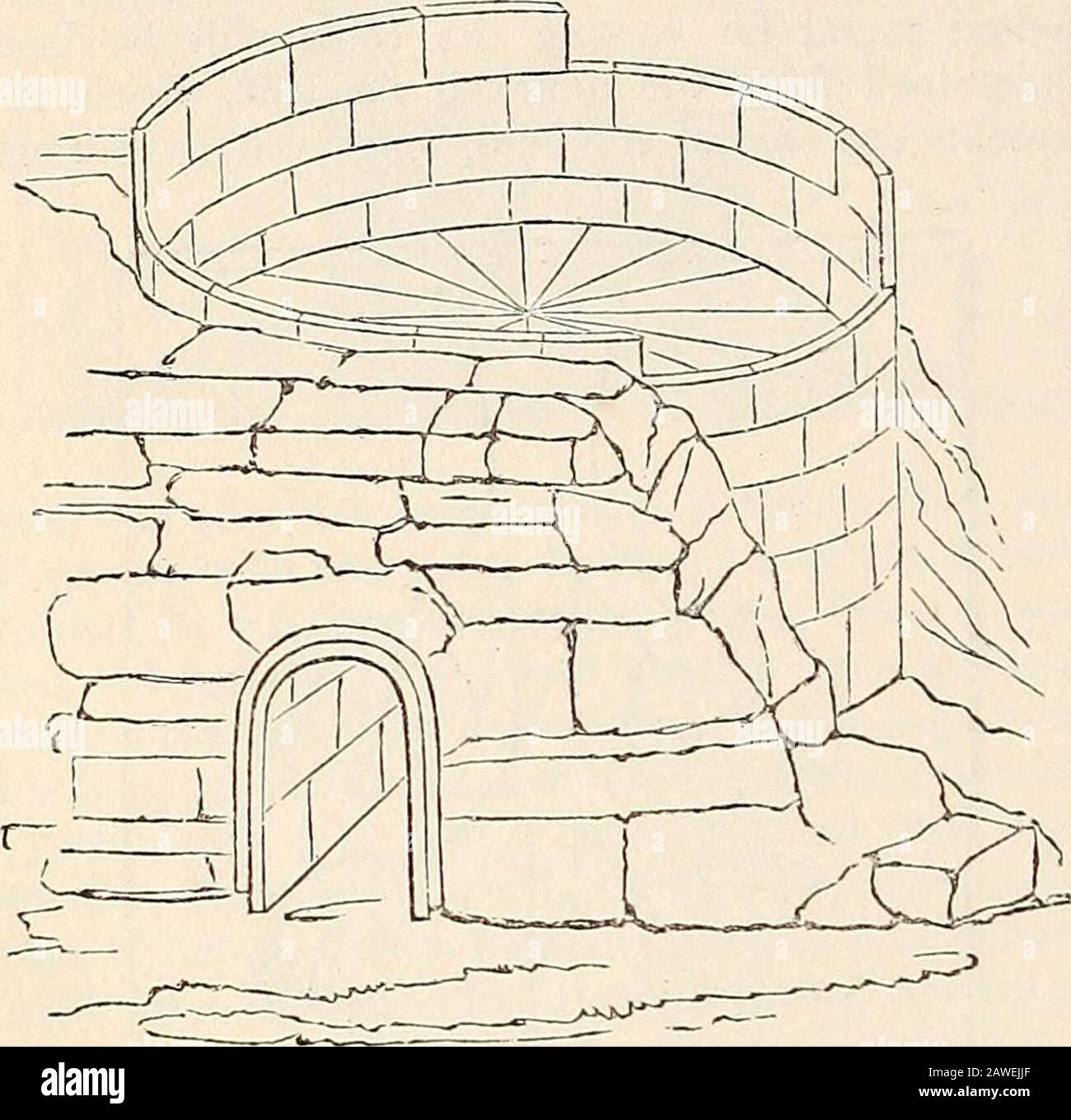 A dictionary of Greek and Roman antiquities.. . hich wereplaced in the ...