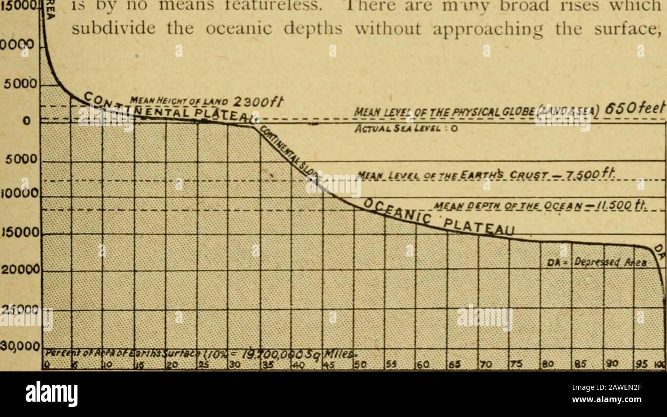 The international geography . deepest spot known in the ocean is 31,610 ...