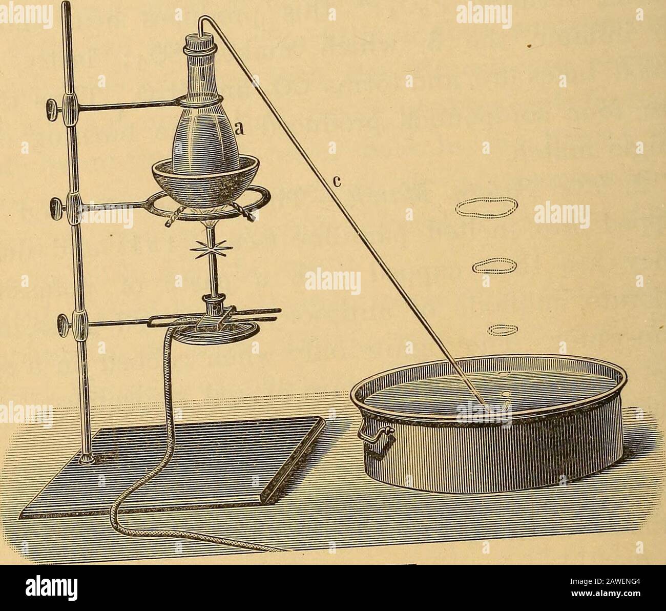 Phosphorus burning hi-res stock photography and images - Alamy