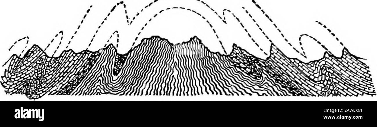 Massif central geology Cut Out Stock Images & Pictures - Alamy