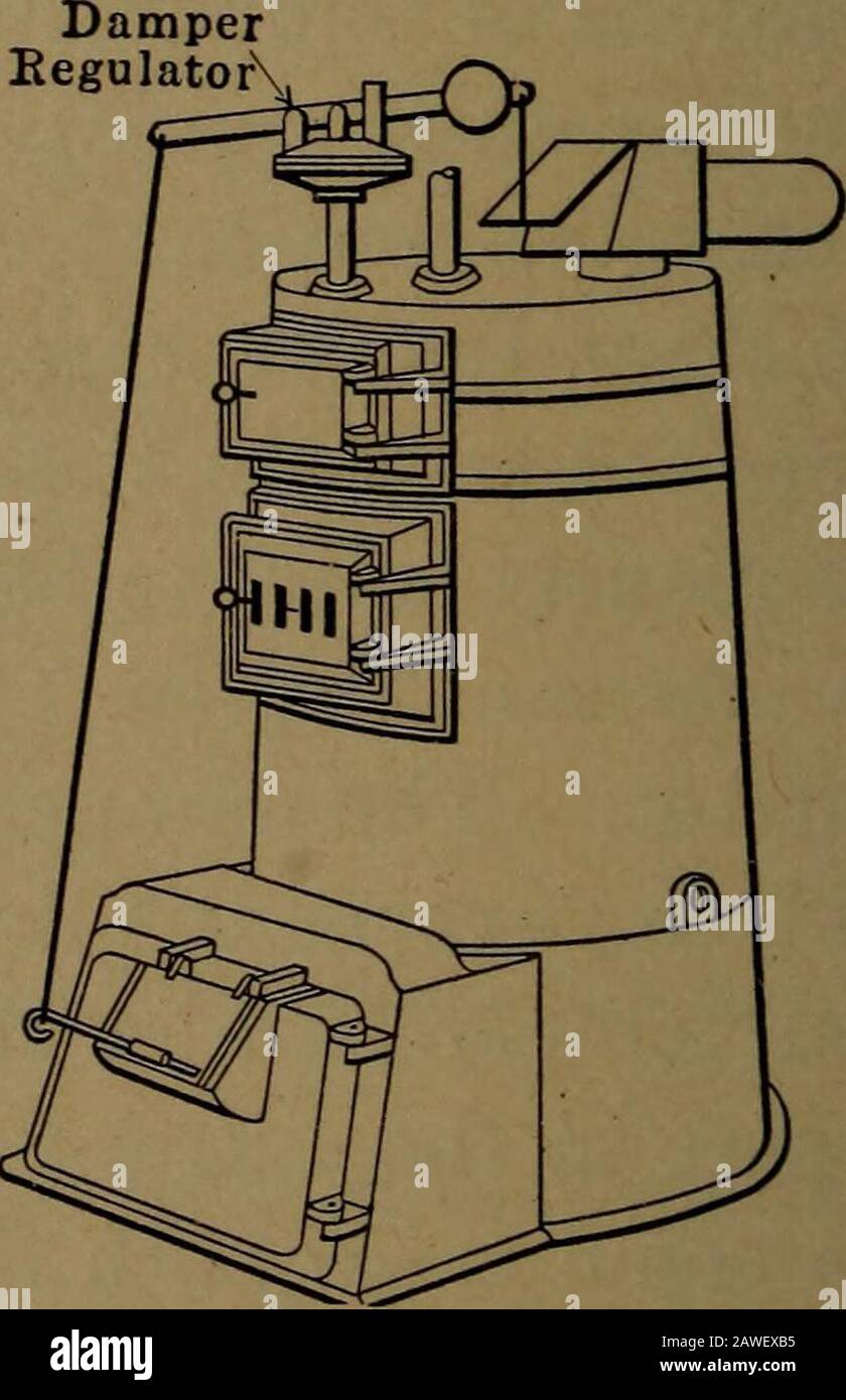 Safety steam appliances hi-res stock photography and images - Alamy