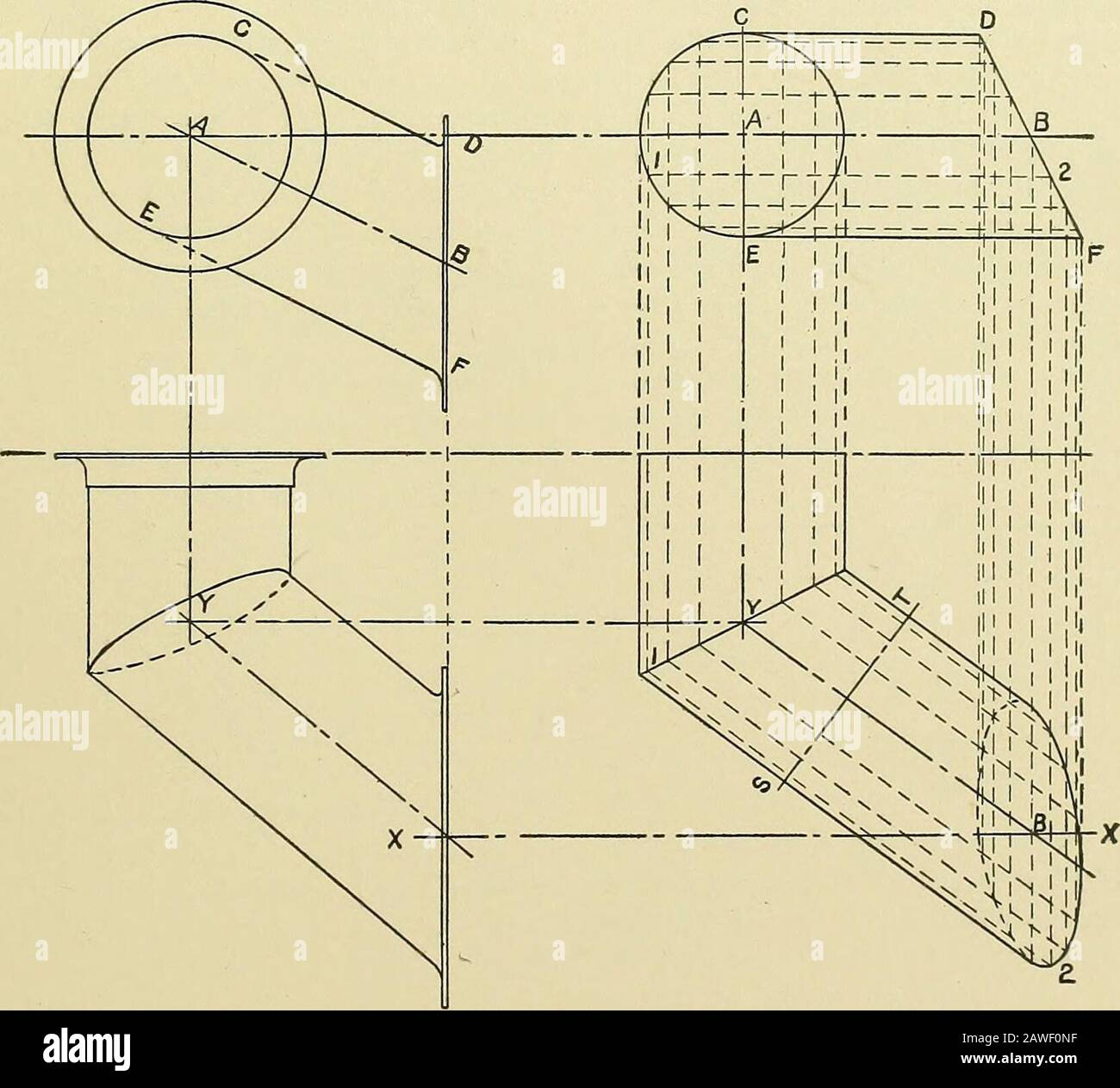 Sheet Metal Projects Plans
