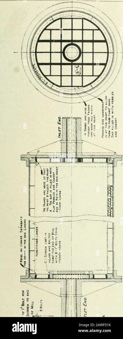 Amalgamating system hi-res stock photography and images - Alamy