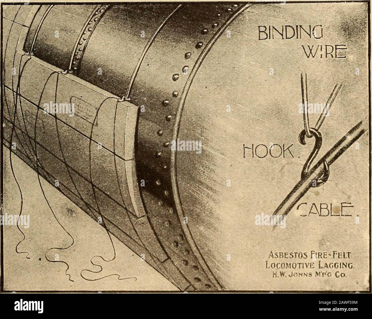 Asbestos locomotive lagging hi-res stock photography and images - Alamy