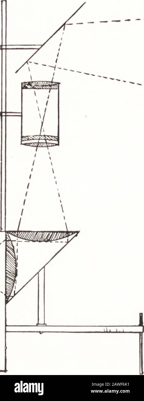 Motion picture projection hi-res stock photography and images - Alamy