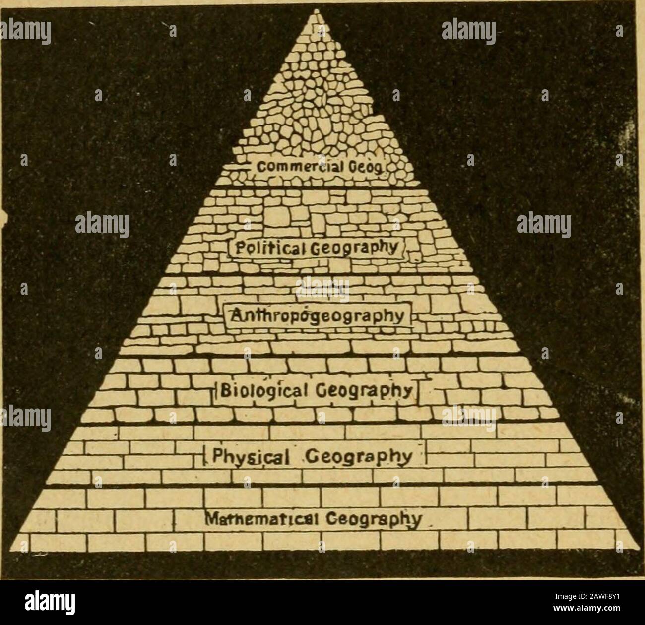 The international geography . s spring into importance through ...