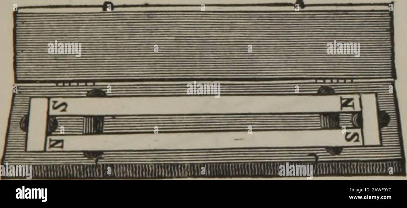 Magneto box hi-res stock photography and images - Alamy