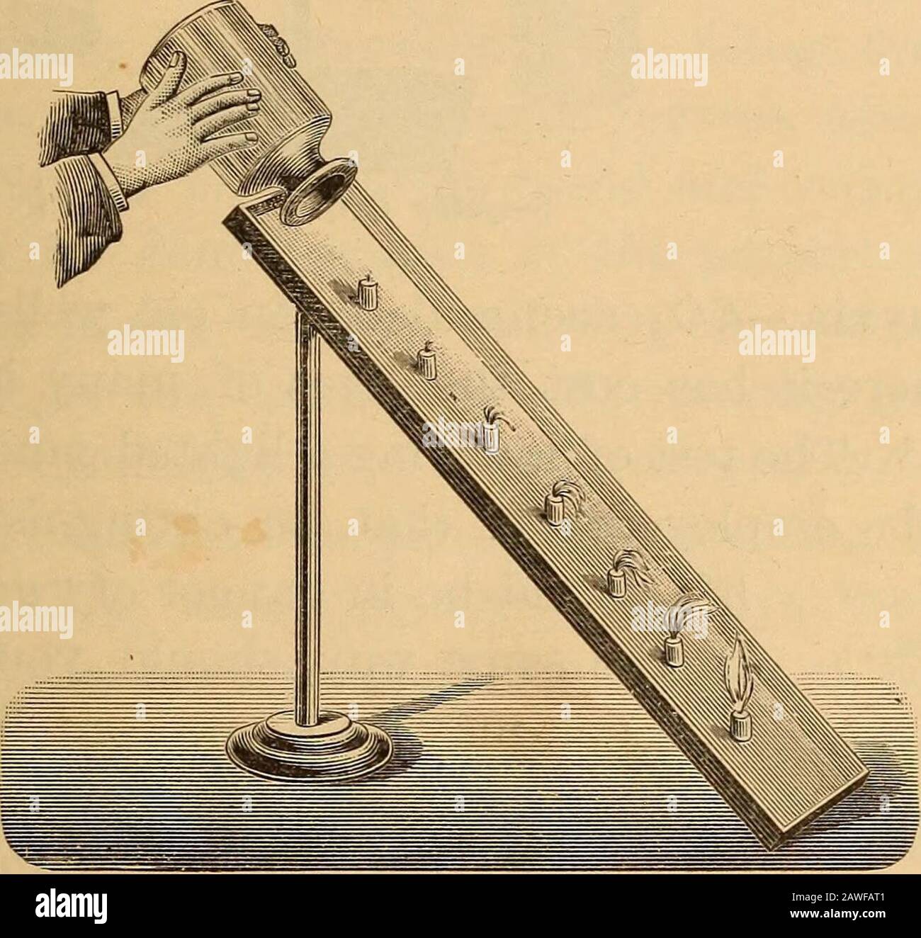 C02 test hi-res stock photography and images - Alamy