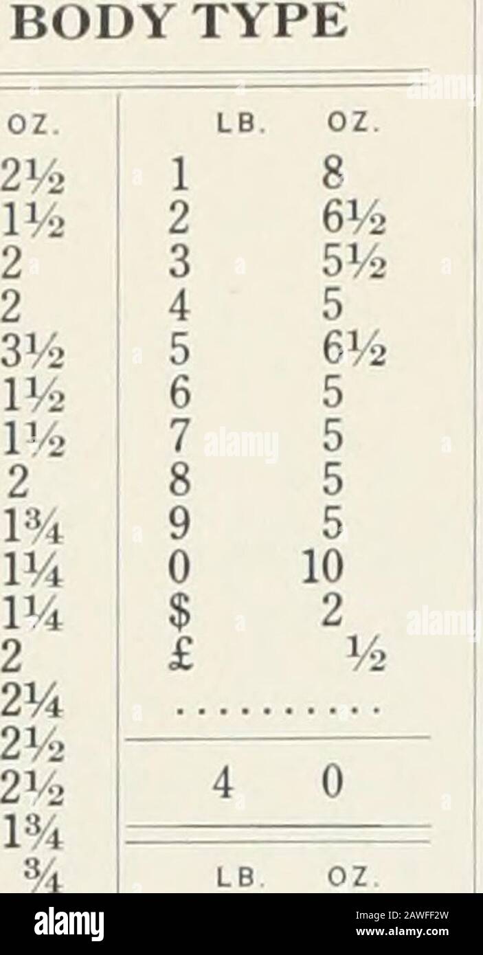 Stereotype Boxes High Resolution Stock Photography and Images - Alamy