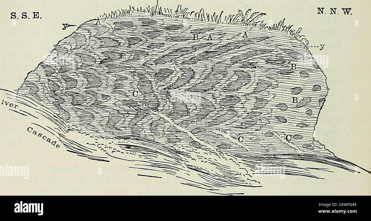 Slaty cleavage hi-res stock photography and images - Alamy