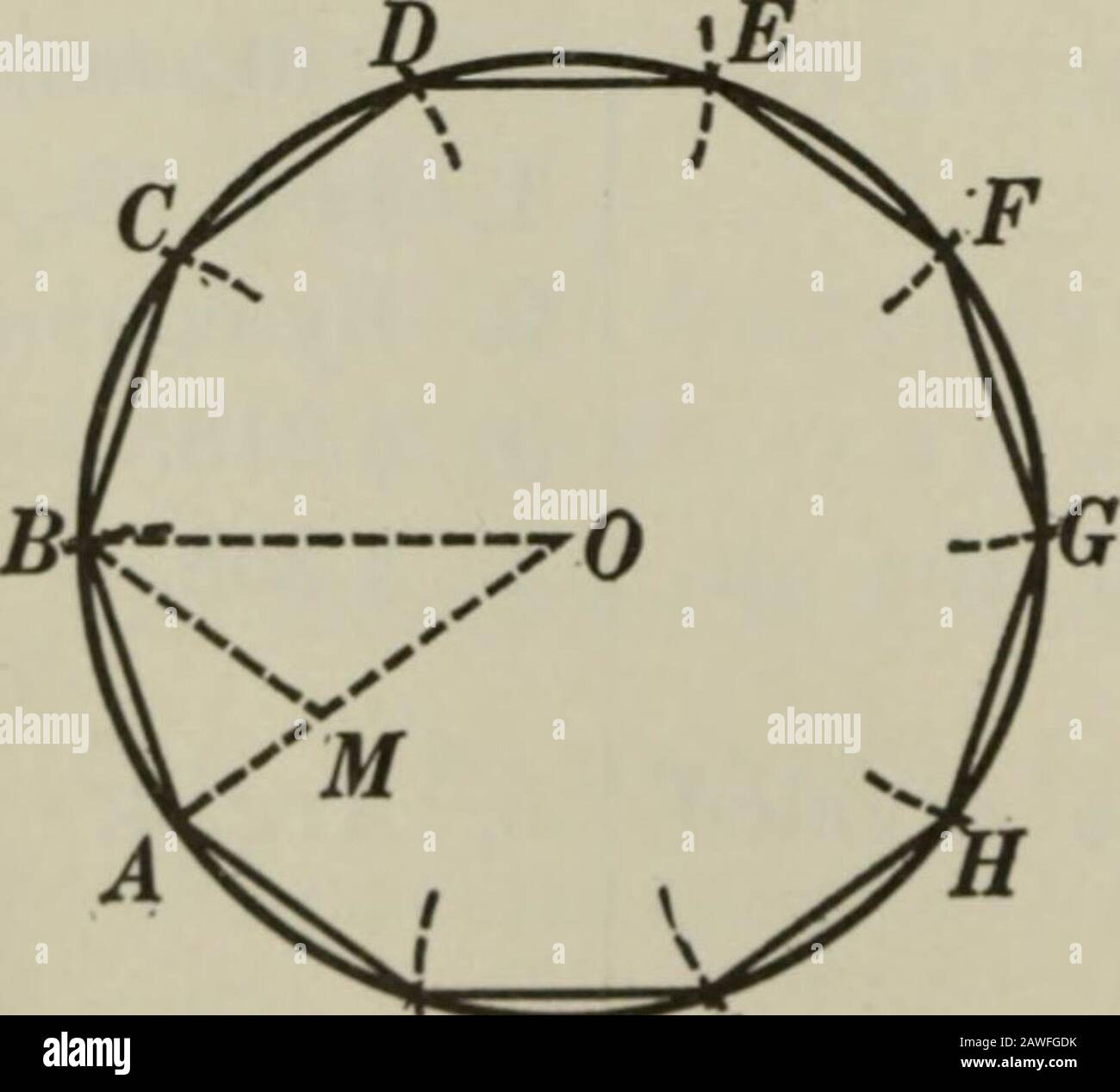 Regular Decagon Inscribed In A Circle