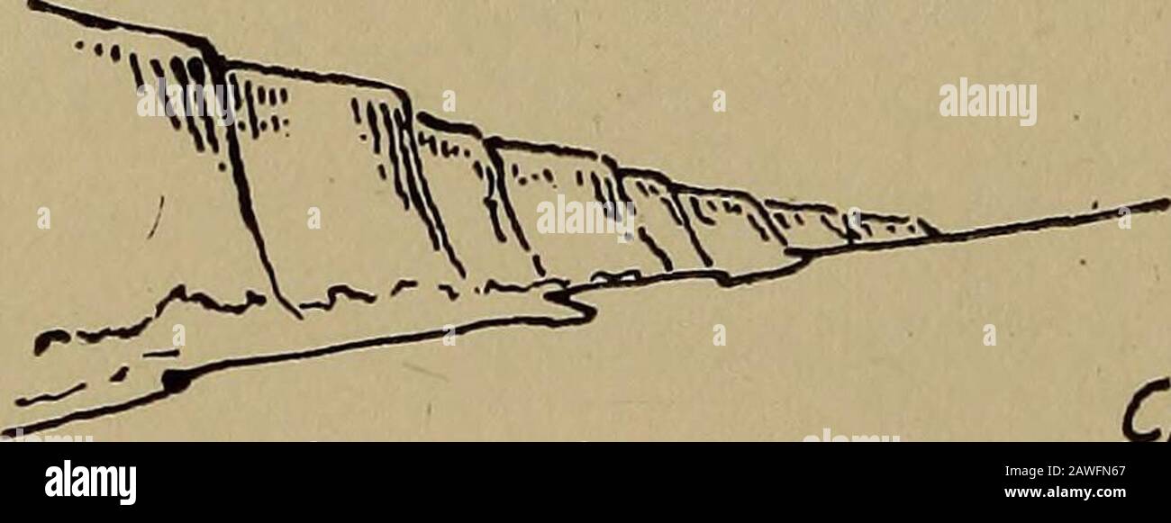 Topographic maps and sketch mapping . Mountain Skyline - Sharp, angular ...