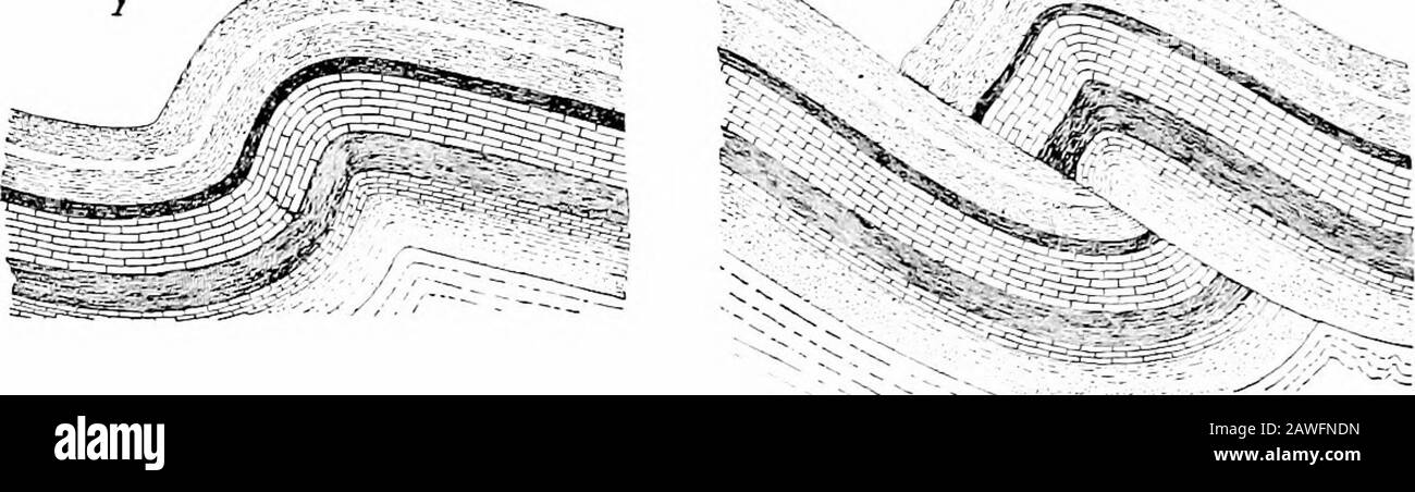 Thrust faults hi-res stock photography and images - Alamy