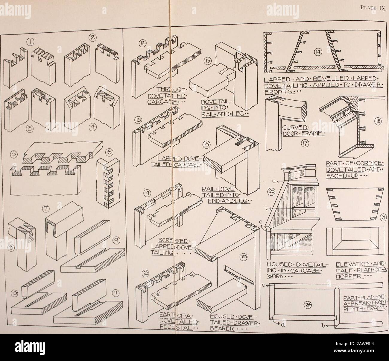 Mortise and tenon furniture hi-res stock photography and images - Alamy