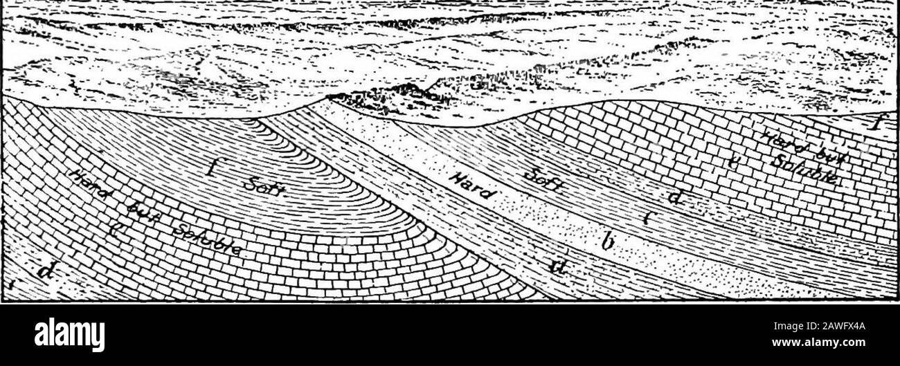 Normal faults Black and White Stock Photos & Images - Alamy