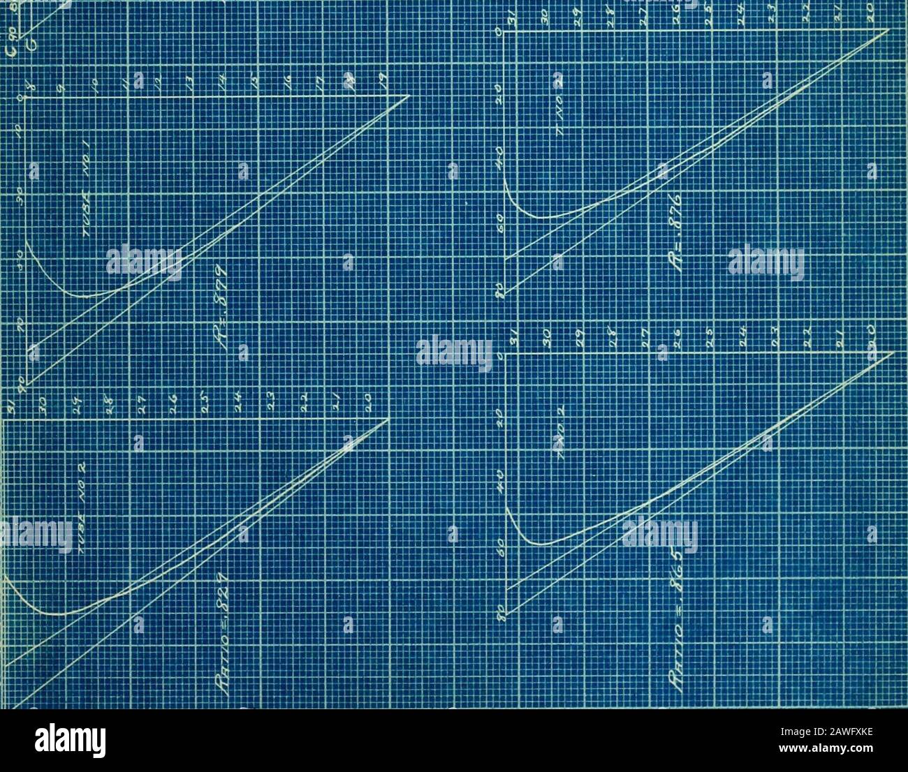 Bookidcalibrationofpit00dref hi-res stock photography and images - Alamy