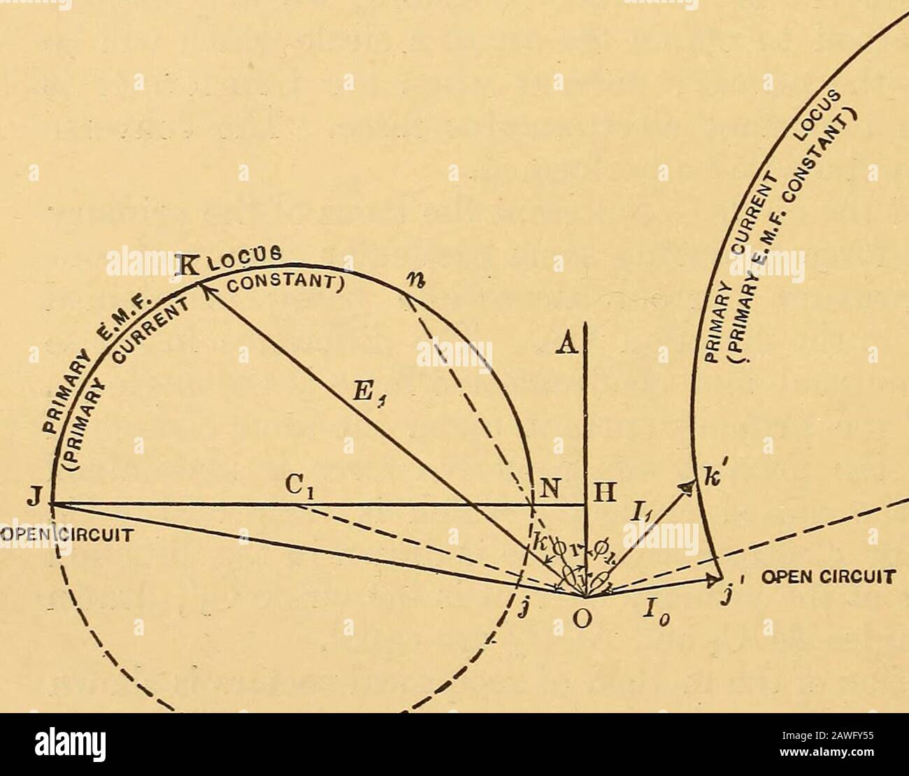 The London, Edinburgh and Dublin philosophical magazine and journal of ...