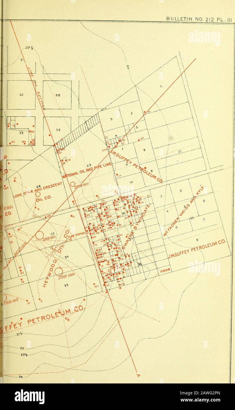 Bulletin of the United States Geological Survey--Oil Fields of the ...