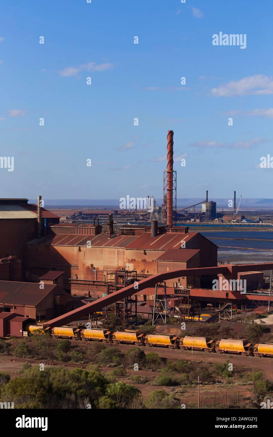 Iron Ore Pellets Process