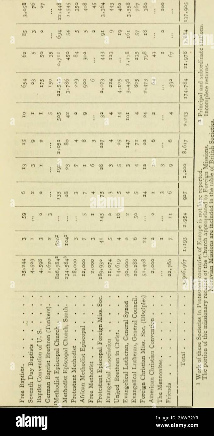 Abee hi-res stock photography and images - Alamy