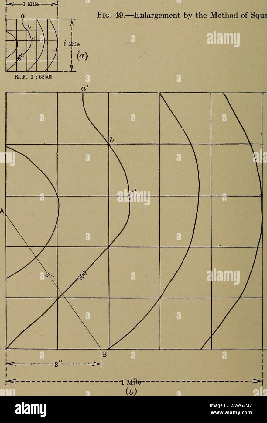 Pantograph drawing hi-res stock photography and images - Alamy