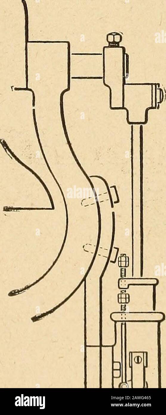 Locomotive appliances . Fig. 3.Gollmar Bell Ringer. LOCOMOTIVE ...