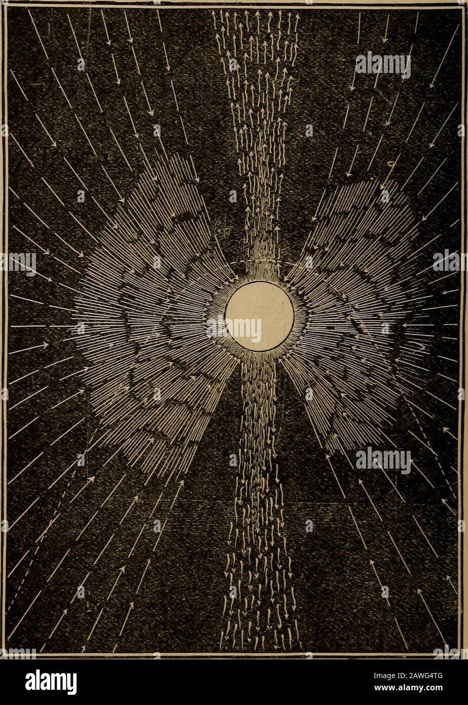 Rotating body hi-res stock photography and images - Alamy