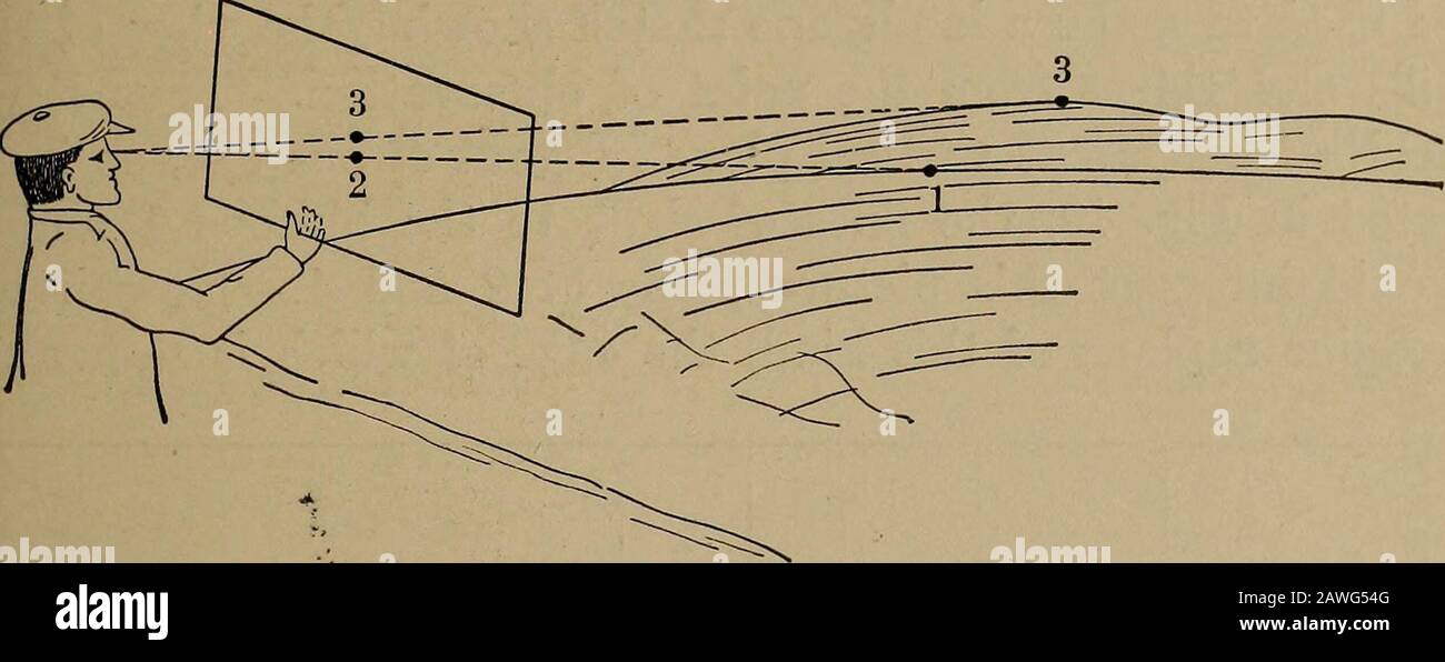 Topographic maps and sketch mapping . bserver, and not cut offentirely ...
