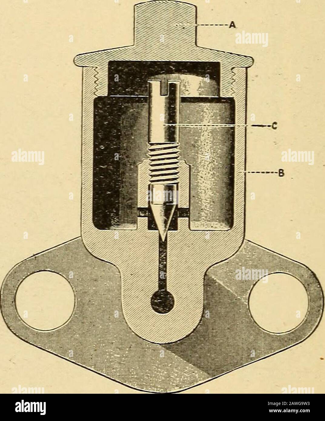 Locomotive appliances . Fin 3.Spindle Food Rod Cup. Locomotive Bearing ...