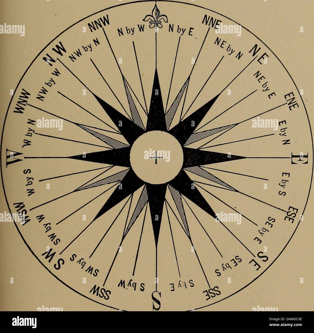 Star mapping hi-res stock photography and images - Alamy