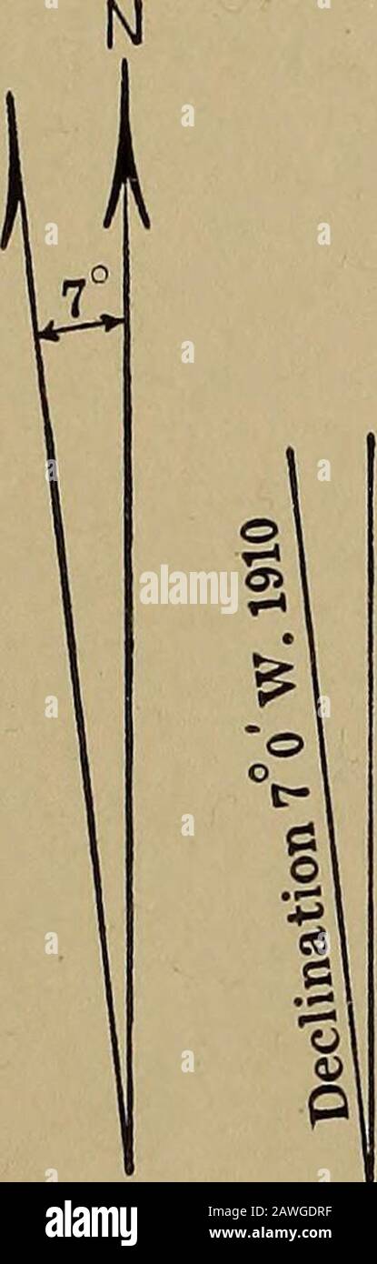 Hachure map hi-res stock photography and images - Alamy