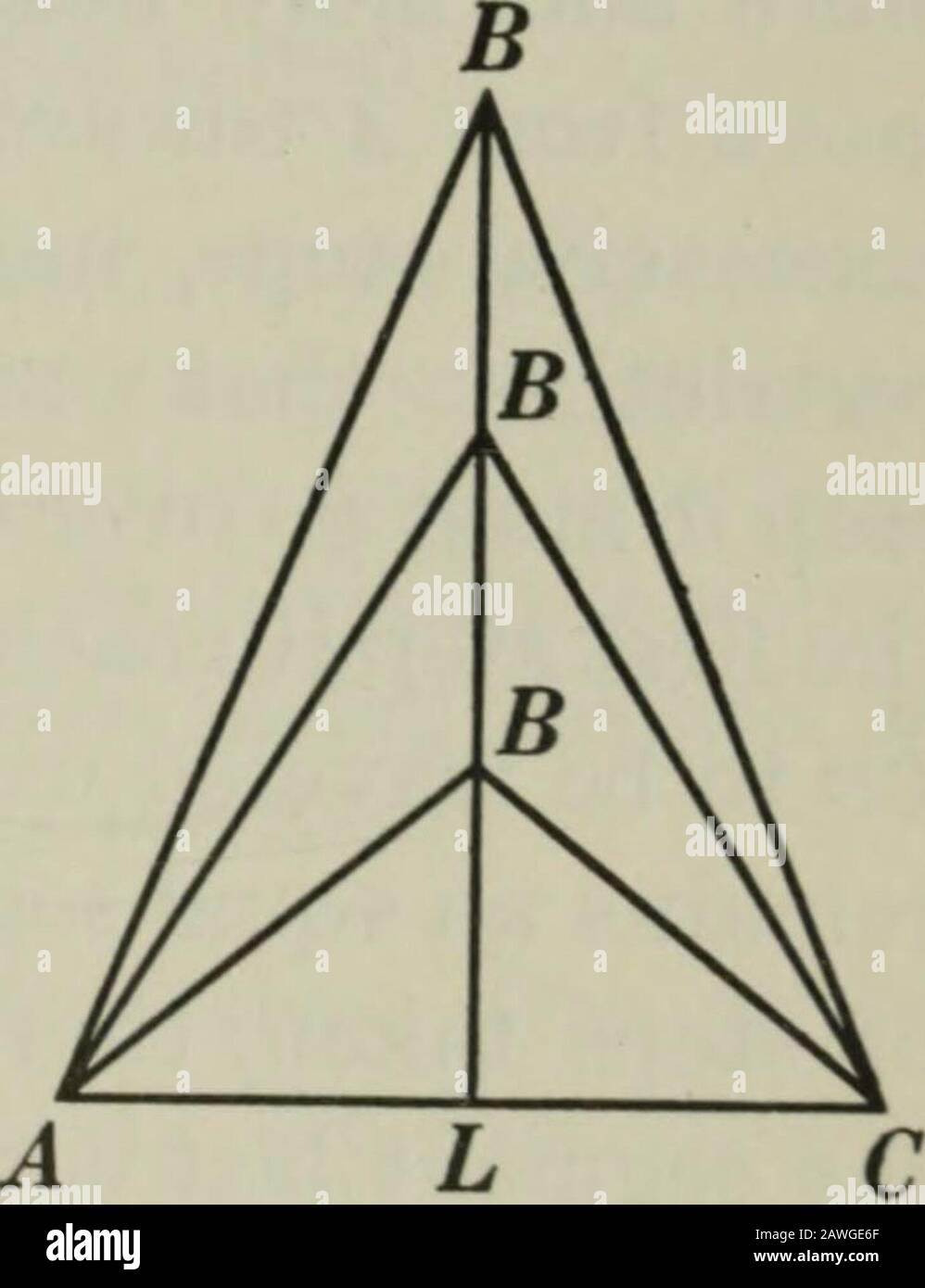 Vertex Angle Formula