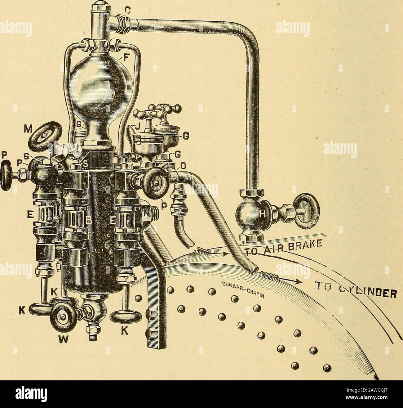 Locomotive appliances . oiler G to the different cylinders to be ...