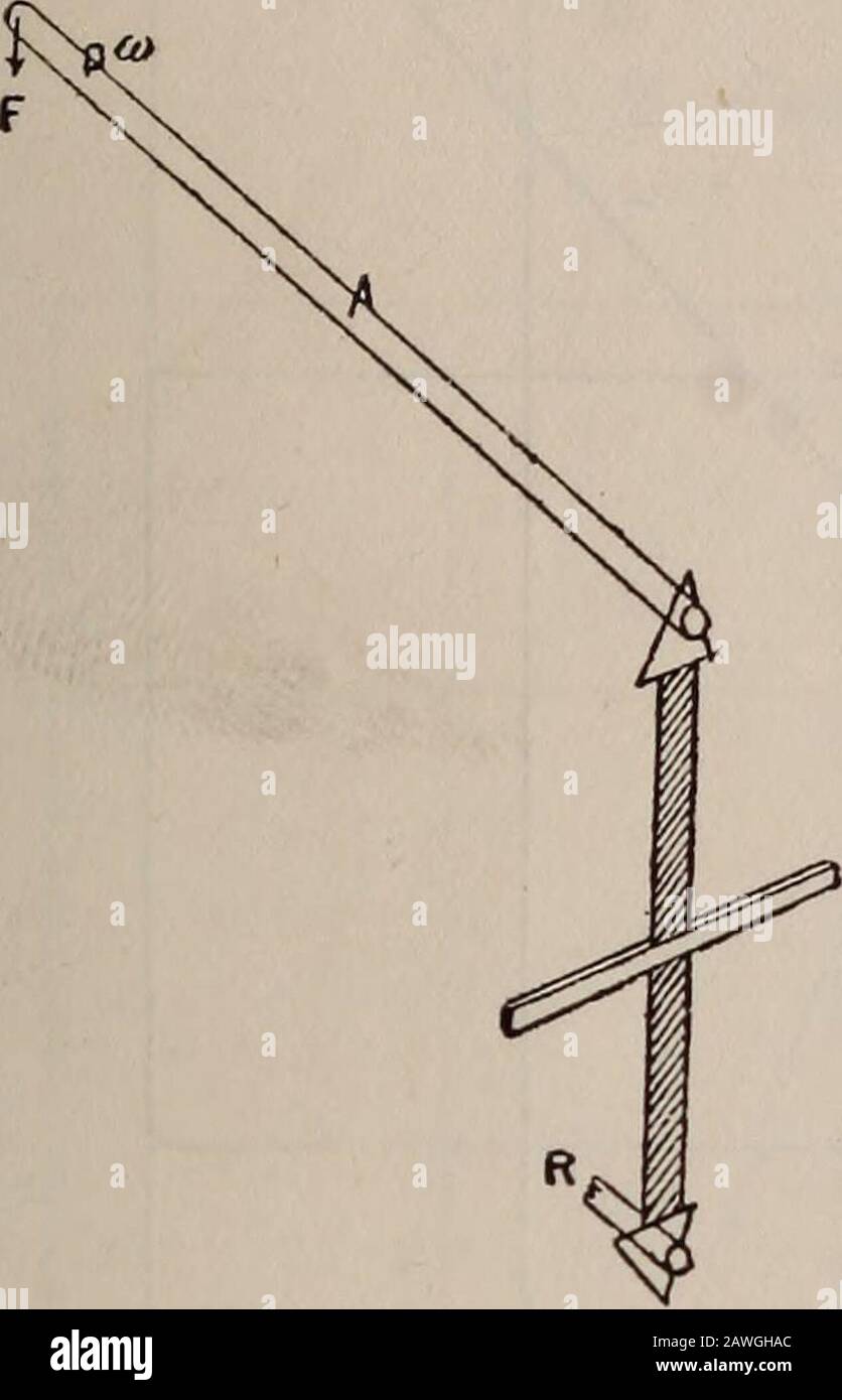 Half counter rod hi-res stock photography and images - Alamy