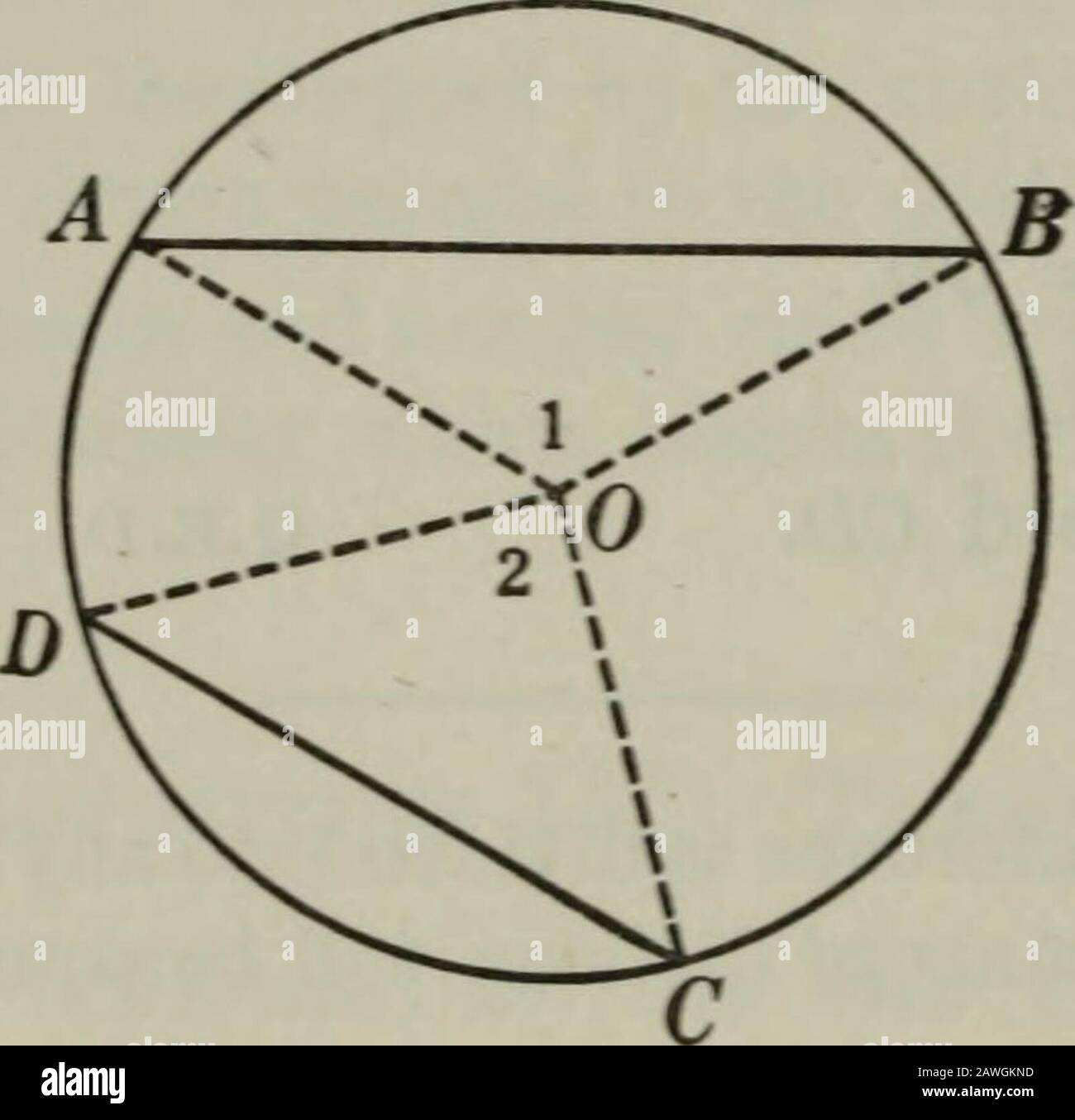 Intersecting arcs hi-res stock photography and images - Alamy