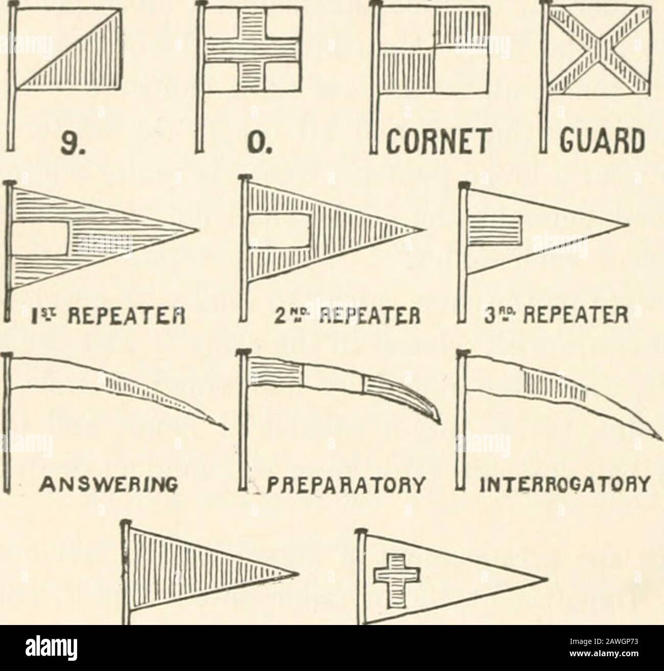 History of the flag of the United States of America : and of the naval ...
