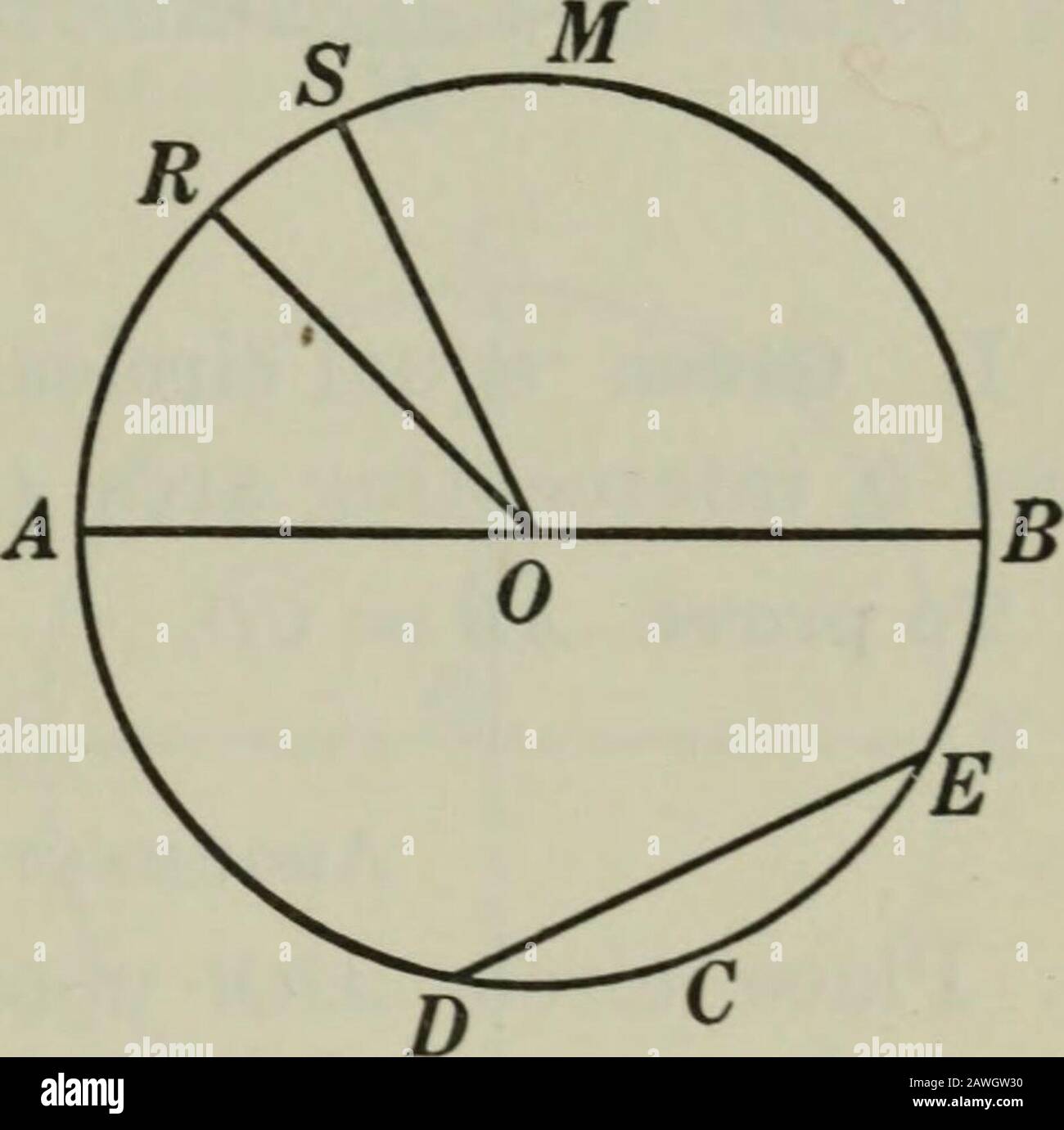 Plane and solid geometry . to circle0 at point r, and T is the point of ...