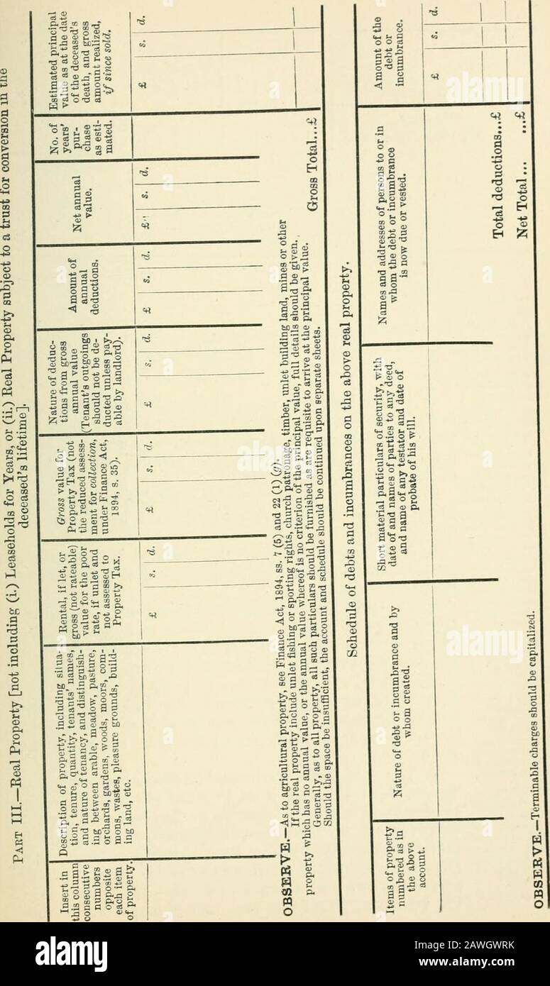 Forms and precedents hi-res stock photography and images - Alamy