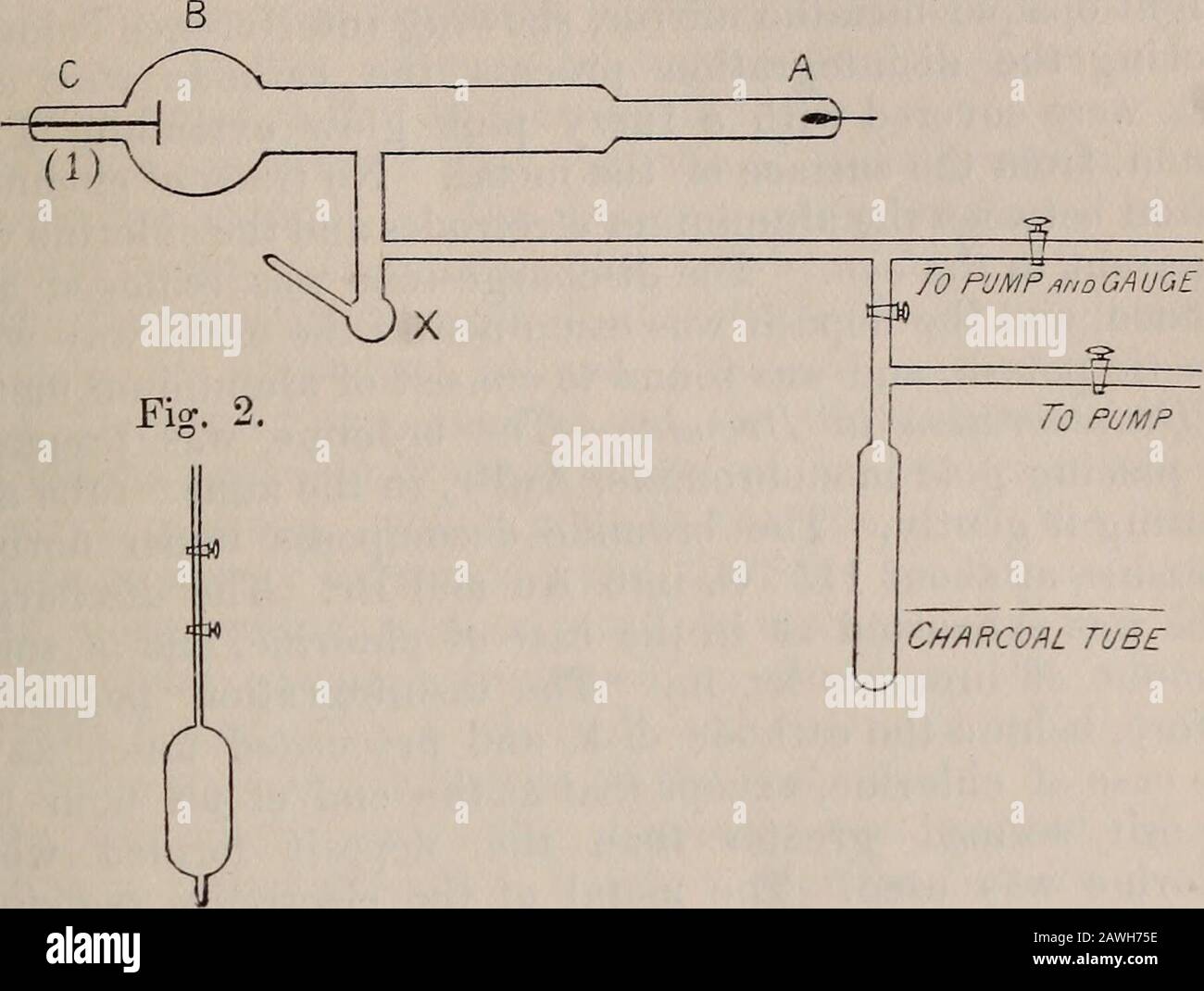 The London, Edinburgh and Dublin philosophical magazine and journal of ...