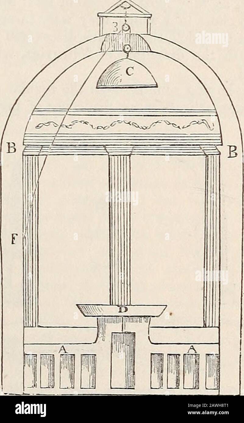 S 12 42 1 hi-res stock photography and images - Alamy